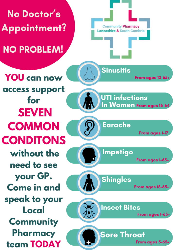 Pharmacy First – Glenroyd Medical